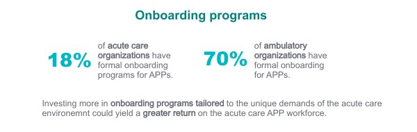 CTI Report Tips #2 | Genially