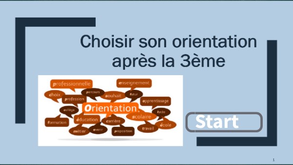 choisir son orientation après la troisième | Genially