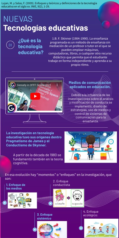 INFO TECNOLÓGICA
