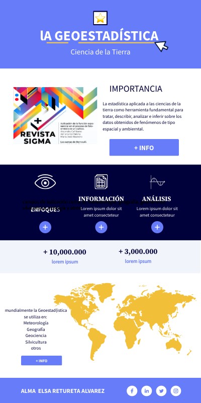 INFO GENIAL | Genially