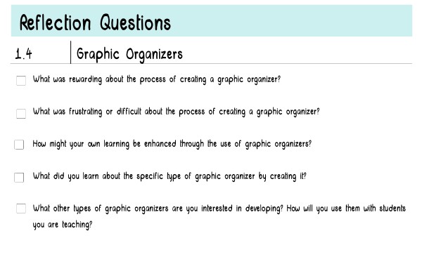 HWI 1.4 Reflection Questions