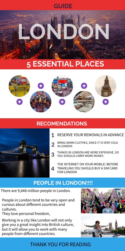 London guide | Genially