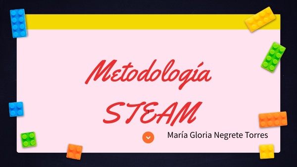 Metodología STEAM | Genially