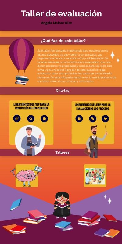 Infografía taller | Genially