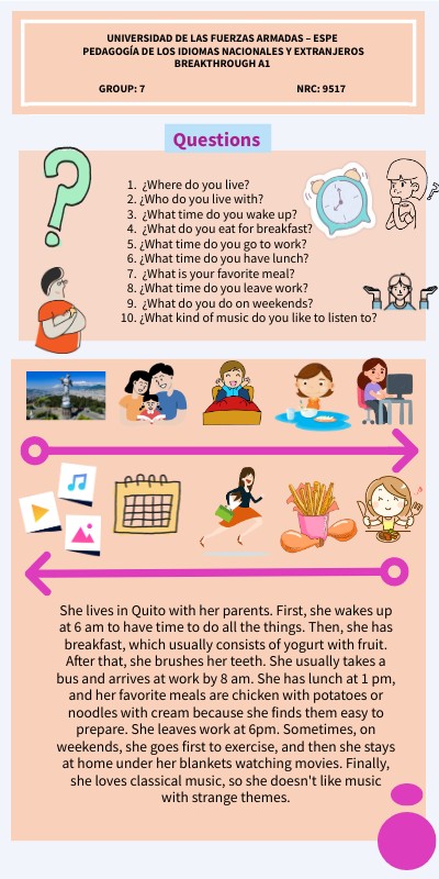 A4.Group7.English Breakthrough A1 | Genially