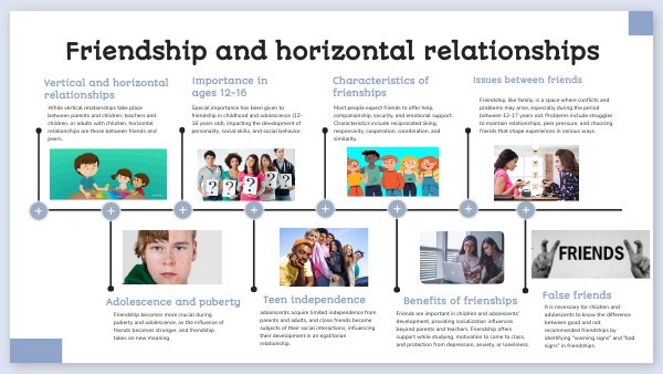 Social media and frindships | Genially