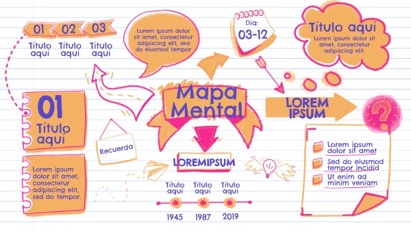 MAPA TEL | Genially