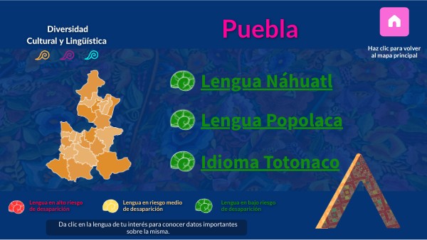 Puebla | Genially