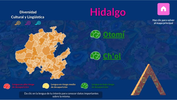 Hidalgo | Genially