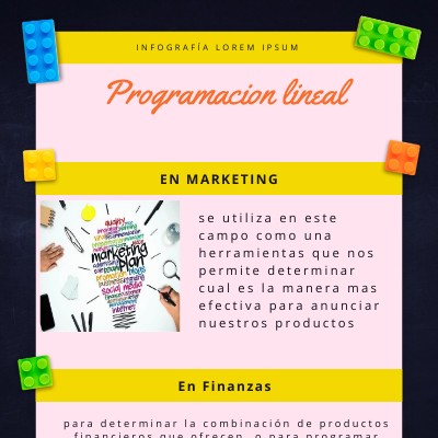 Programación Lineal | Genially