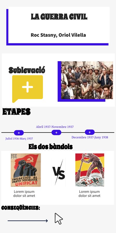 BASIC DIGITAL INFO | Genially