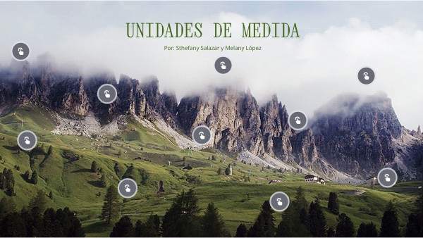 Medidas | Genially