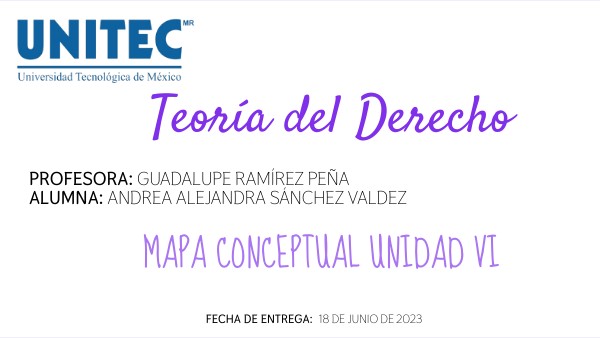 MAPA CONCEPTUAL UNIDAD VI- TEORÍA DEL DERECHO | Genially