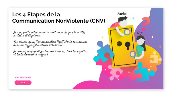 Les 4 étapes de la CNV