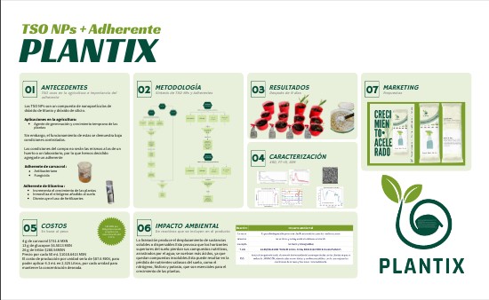 Plantix | Genially