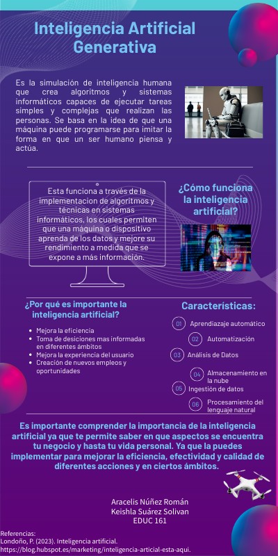 INTELIGENCIA ARTIFICIAL GENERATIVA | Genially