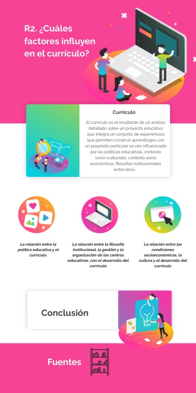 INFO VIBRANT PRO | Genially