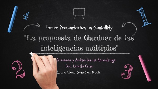 INTELIGENCIAS MULTIPLES DE GARDNER | Genially