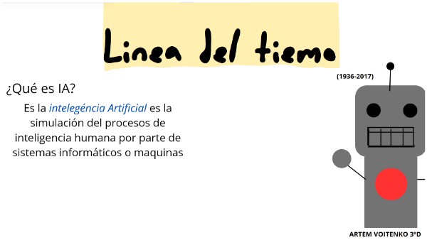 Linea del tiempo | Genially