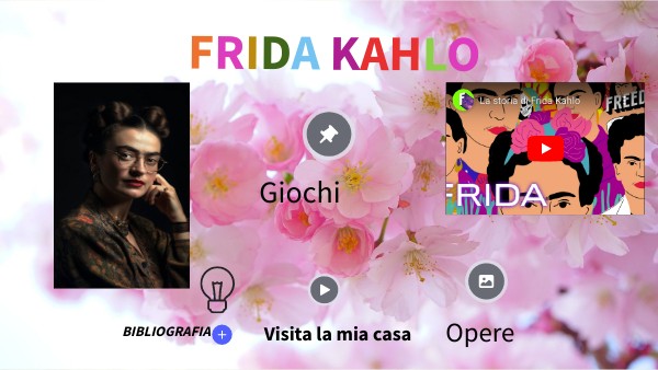 FRIDA KHALO | Genially