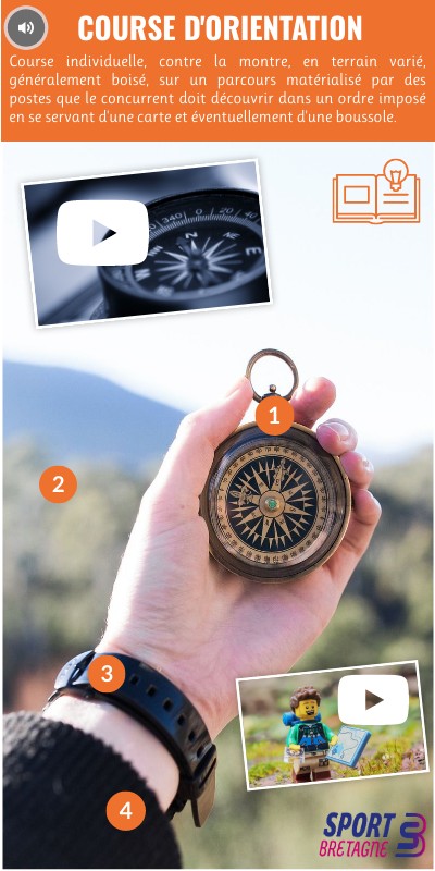 CO BPJEPS | Genially