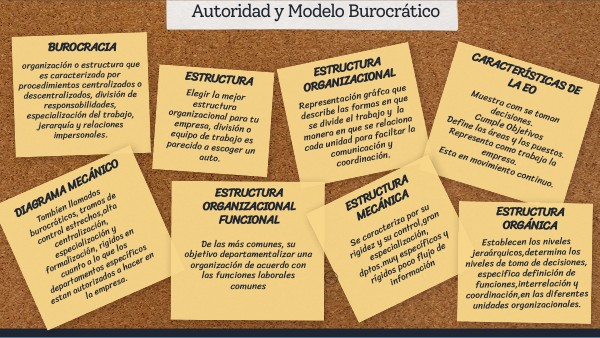 AUTORIDA Y MODELO BUROCRÁTICO | Genially