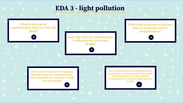 EDA 3 INGLES | Genially