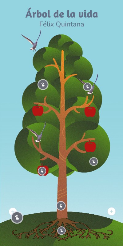 ÁRBOL INTERACTIVO | Genially