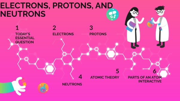 Electrons, Protons, and Neutrons-Period 1/2
