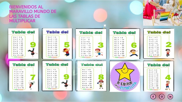 APRENDE LAS TABLAS DE MULTIPLICAR | Genially