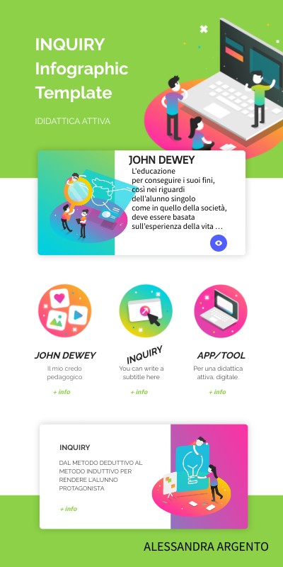5 VIBRANT infografica inquiry