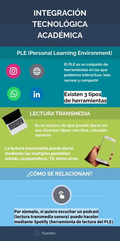 INFO MULTICOLOR | Genially