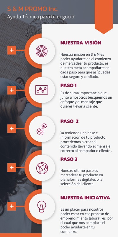 CÍRCULOS INFOGRÁFICOS / Sheyleen Matos Carmona | Genially