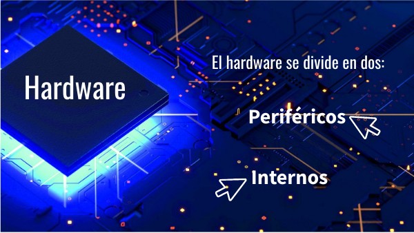 Interactive image Hardware