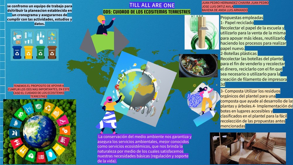 DATA WORLD MAP | Genially