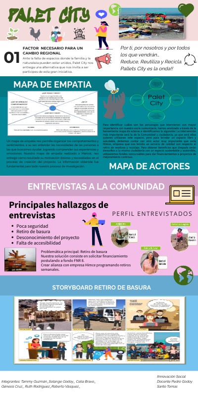 INFO MULTICOLOR | Genially