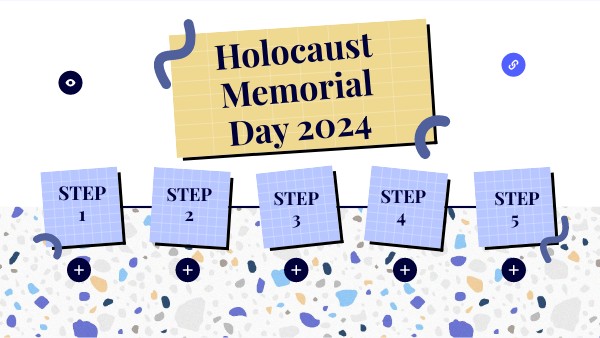 Digital activity on HMD 2024