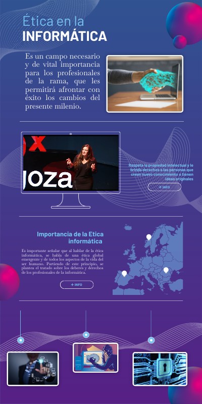 Infografía "ética en la Informática" | Genially