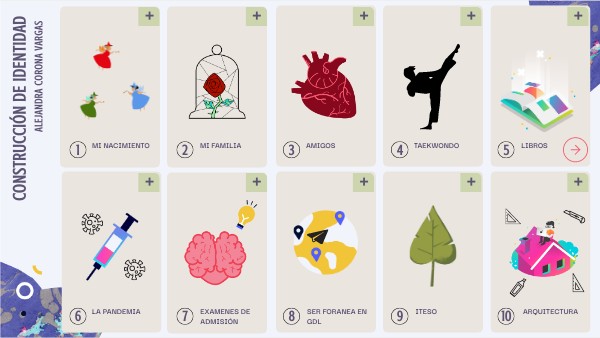 Construcción de identidad Ale | Genially