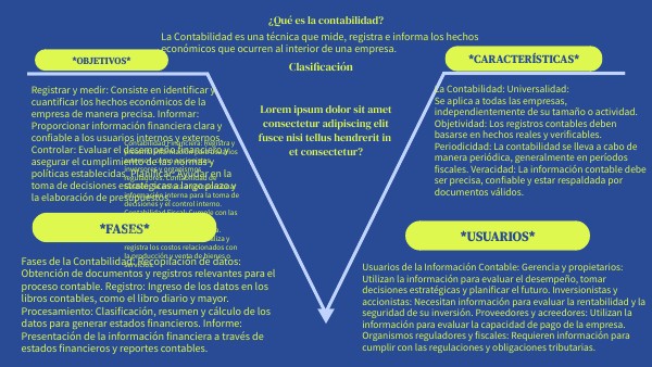 HIGH SCHOOL GOWIN'S VEE INFO
