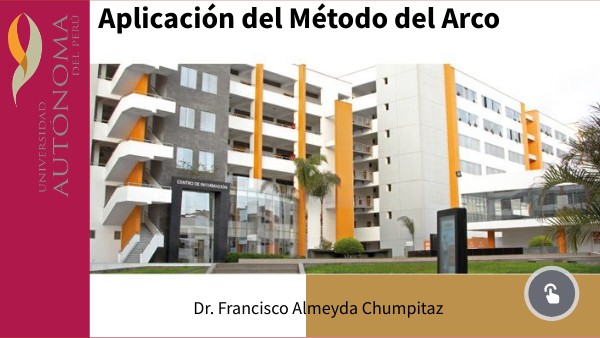 MÉTODO DEL ARCO | Genially