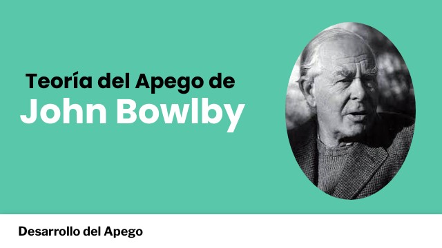Teoría del Apego de John Bowlby