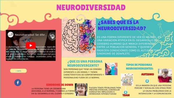 NEURODIVERSIDAD by Christian Lomas