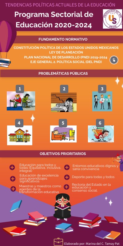 PROGRAMA SECTORIAL DE EDUCACIÓN 2020-2024 | Genially