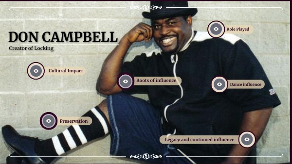 DON CAMPBELL