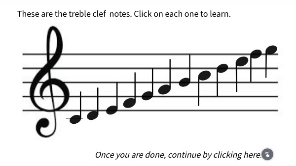 Treble & Bass Clef Review | Genially