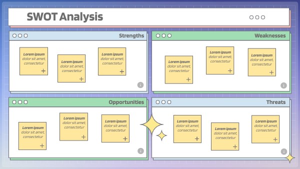 SWOT TECH ANALYSIS