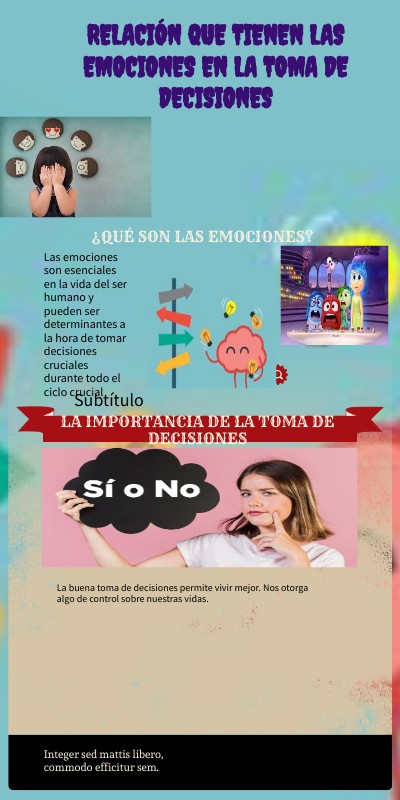 Poster Emociones | Genially