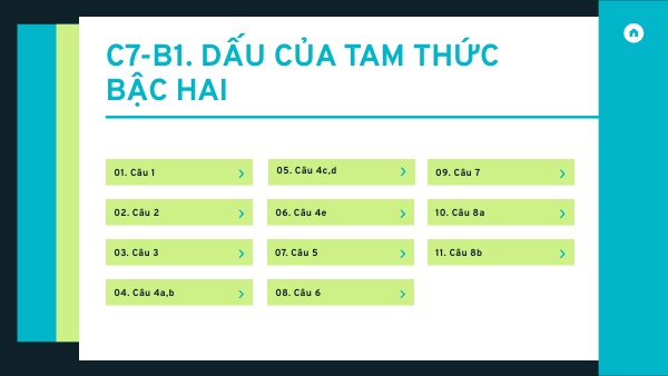 10-C7-B1. DẤU CỦA TAM THỨC BẬC HAI | Genially