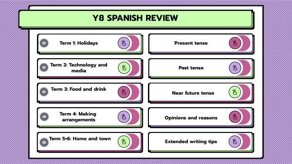 Y8 Spanish review